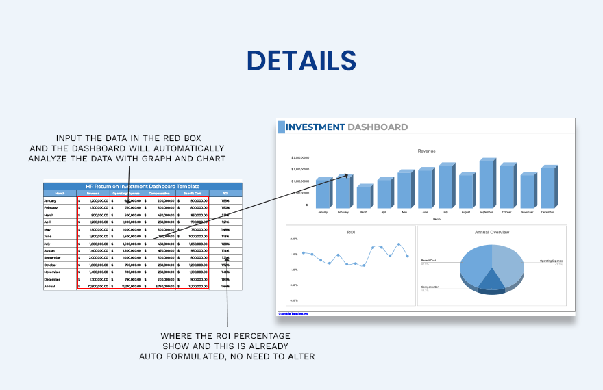 HR Return on Investment Dashboard Template - Download in Excel, Google ...