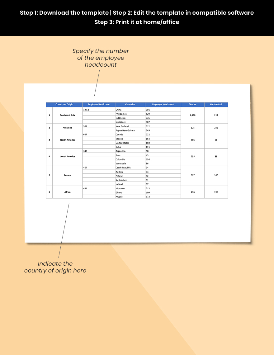 Free Geographical Distribution of Staff/Resources Dashboard Template ...