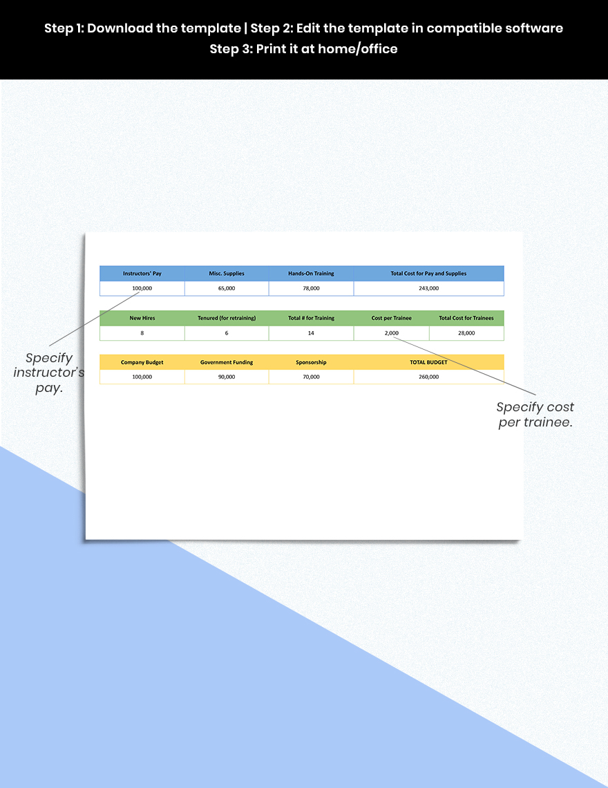 Training & Development Spending Dashboard template - Google Sheets ...