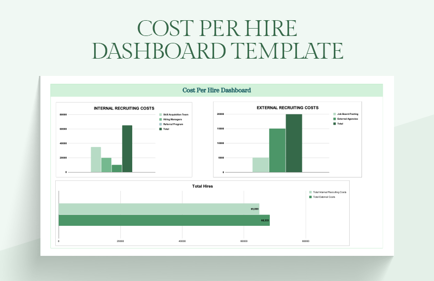 Cost Per Hire Dashboard Template Download In Excel Google Sheets Cost Per Hire Dashboard Template Download In Excel Google Sheets
