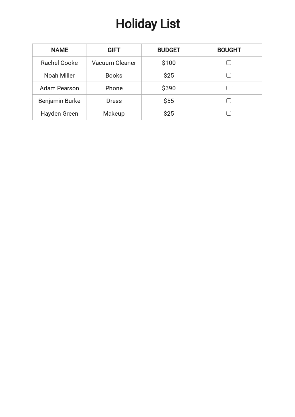 Holiday Gift List Template In Google Docs Word Template