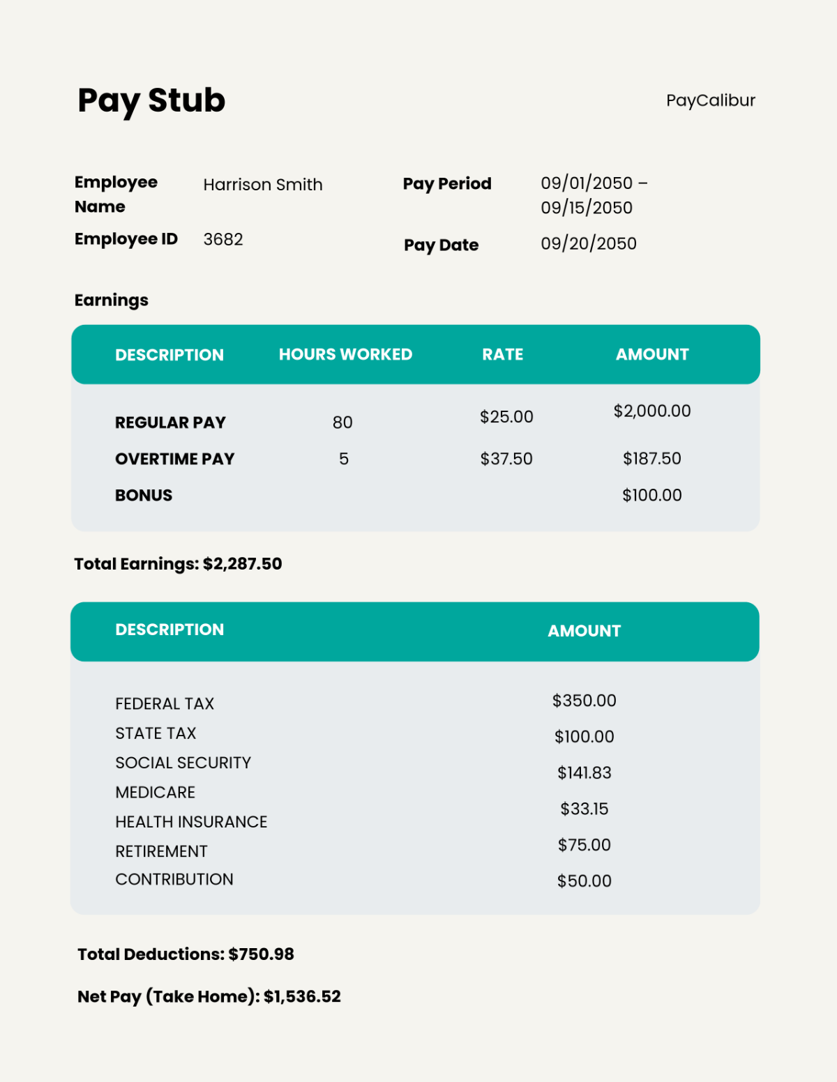 Free Payslip Templates To Edit Online