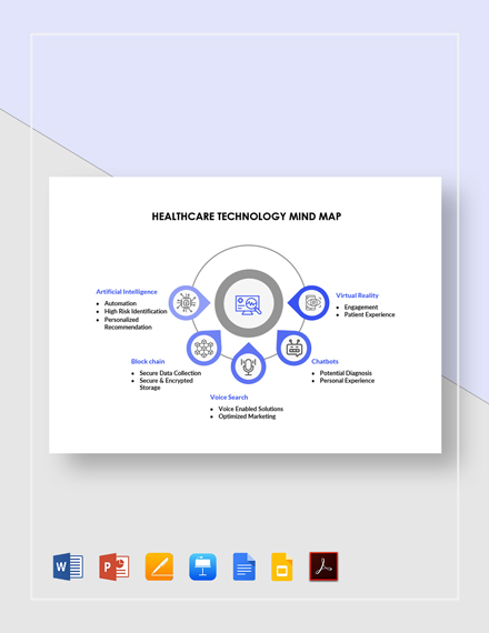 Simple Technology Mind Map Template - Google Docs, Google Slides, Apple Keynote, PowerPoint ...