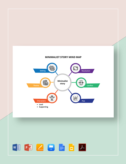 Short story Mind Map Template - PDF | Word | Apple Pages | PowerPoint ...