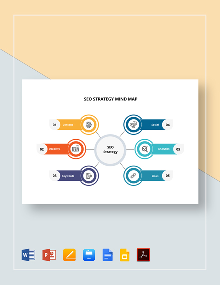 Free Seo strategy Mind Map Template - Google Slides, Apple Keynote ...