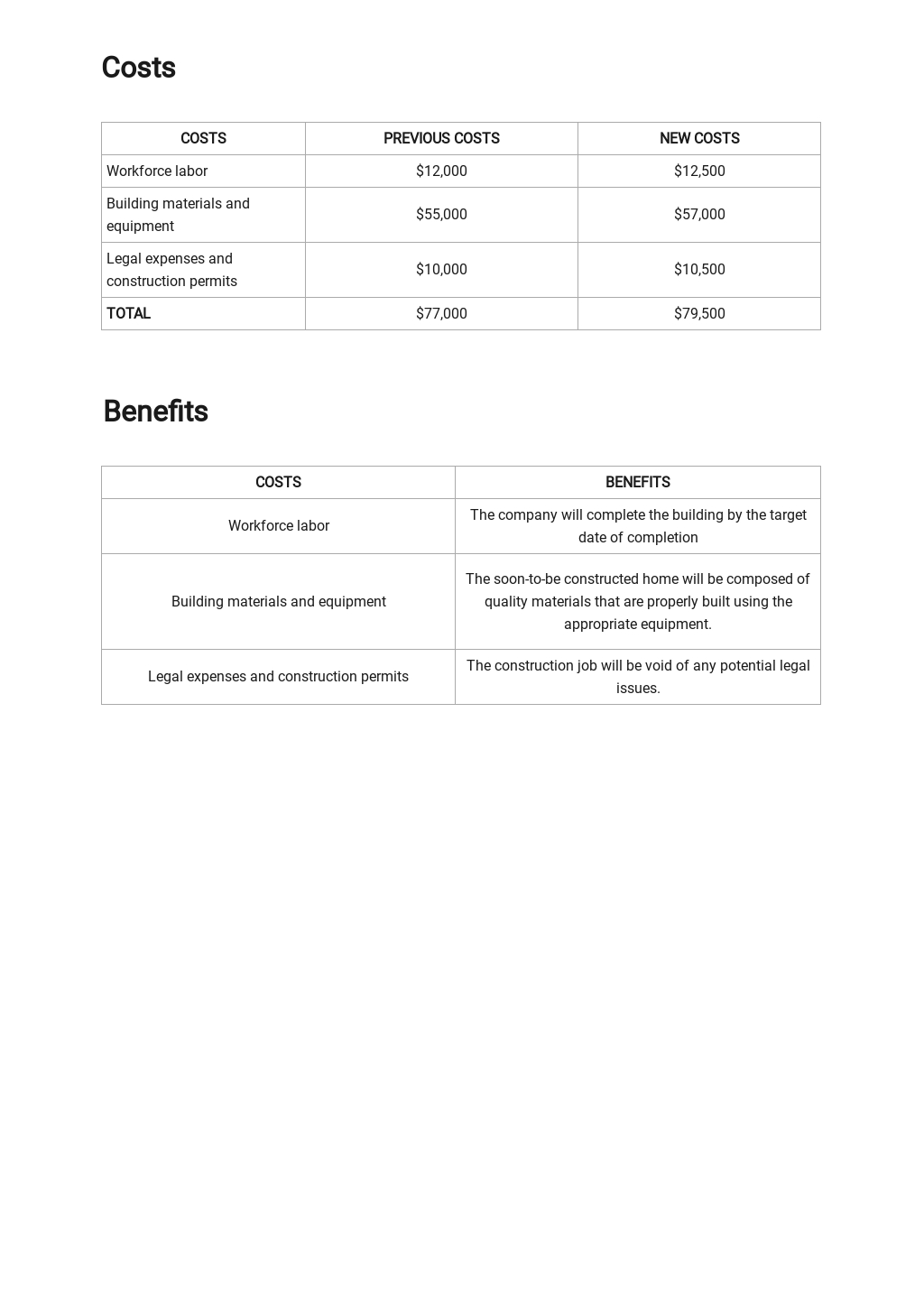 Sample Home Construction Cost Analysis Template [Free PDF] - Word (DOC ...