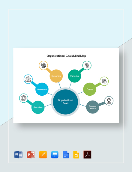 Free Sustainable Development Goals Mind Map Template - Google Docs ... Free Sustainable Development Goals Mind Map Template - Google Docs ...