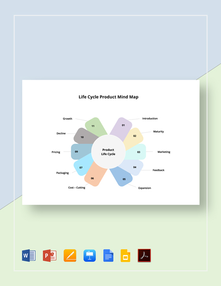 Free Printable Product Mind Map Template - Google Docs, Google Slides ...