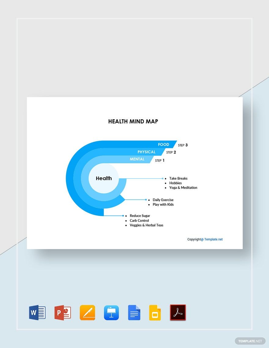 Free Printable Health Mind Map Template Google Docs Google Slides 