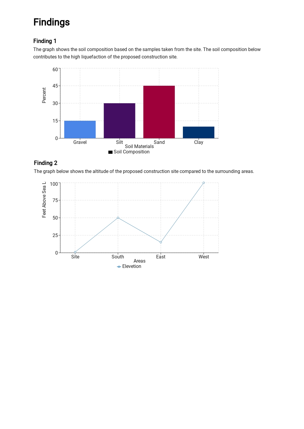 Safety Analysis Report Template Free PDF Google Docs Word Template safety-analysis-report-template-free-pdf-google-docs-word-template