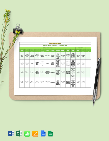 Free Customer Call Report Template - Google Docs, Word | Template.net