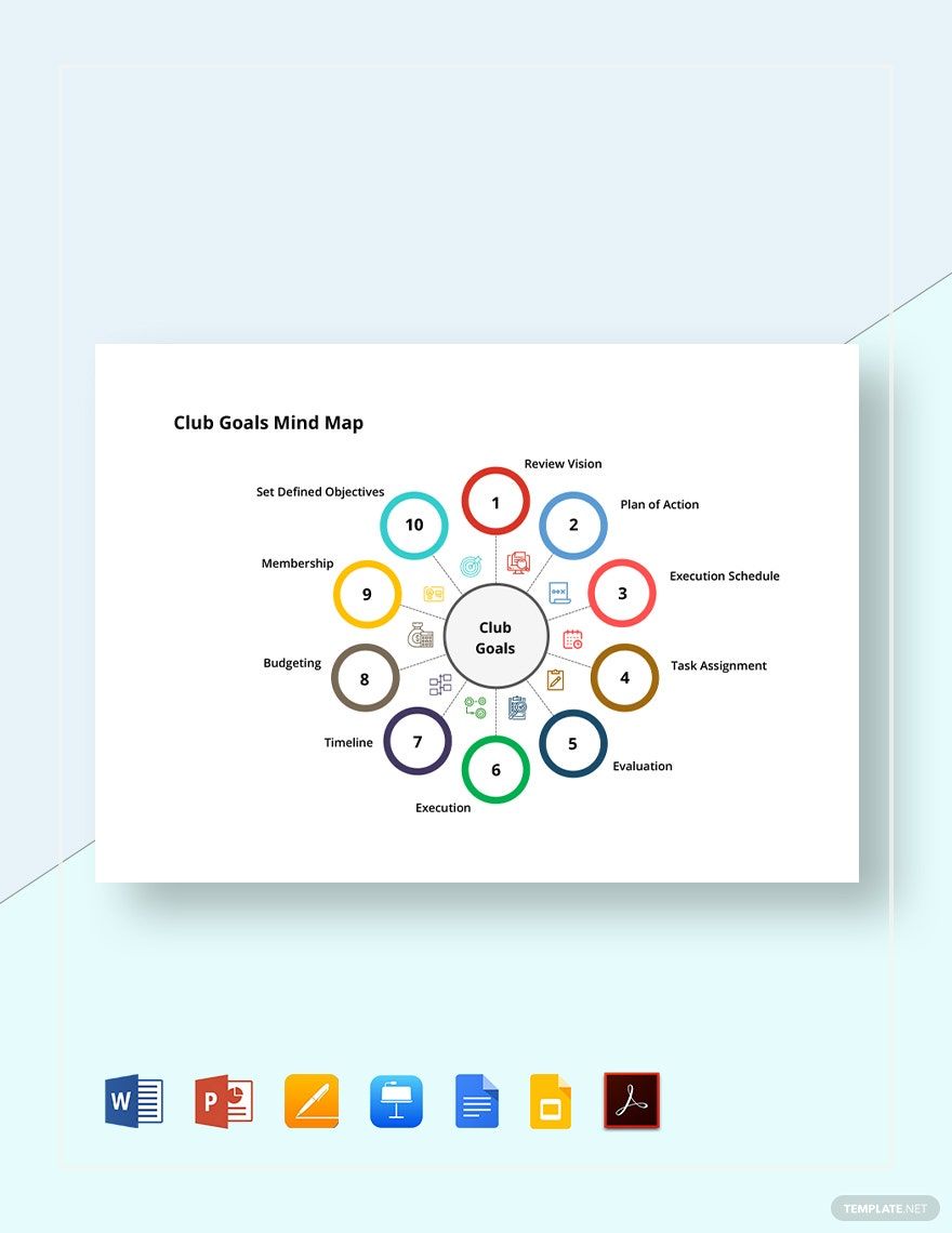Simple Goals Mind Map Template - Google Docs, Google Slides, Apple ...