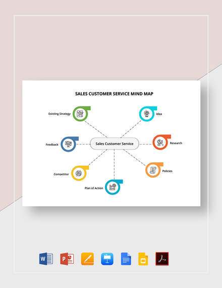 Sample Sales Mind Map Template - PDF | Word | Apple Pages | Google Docs ...