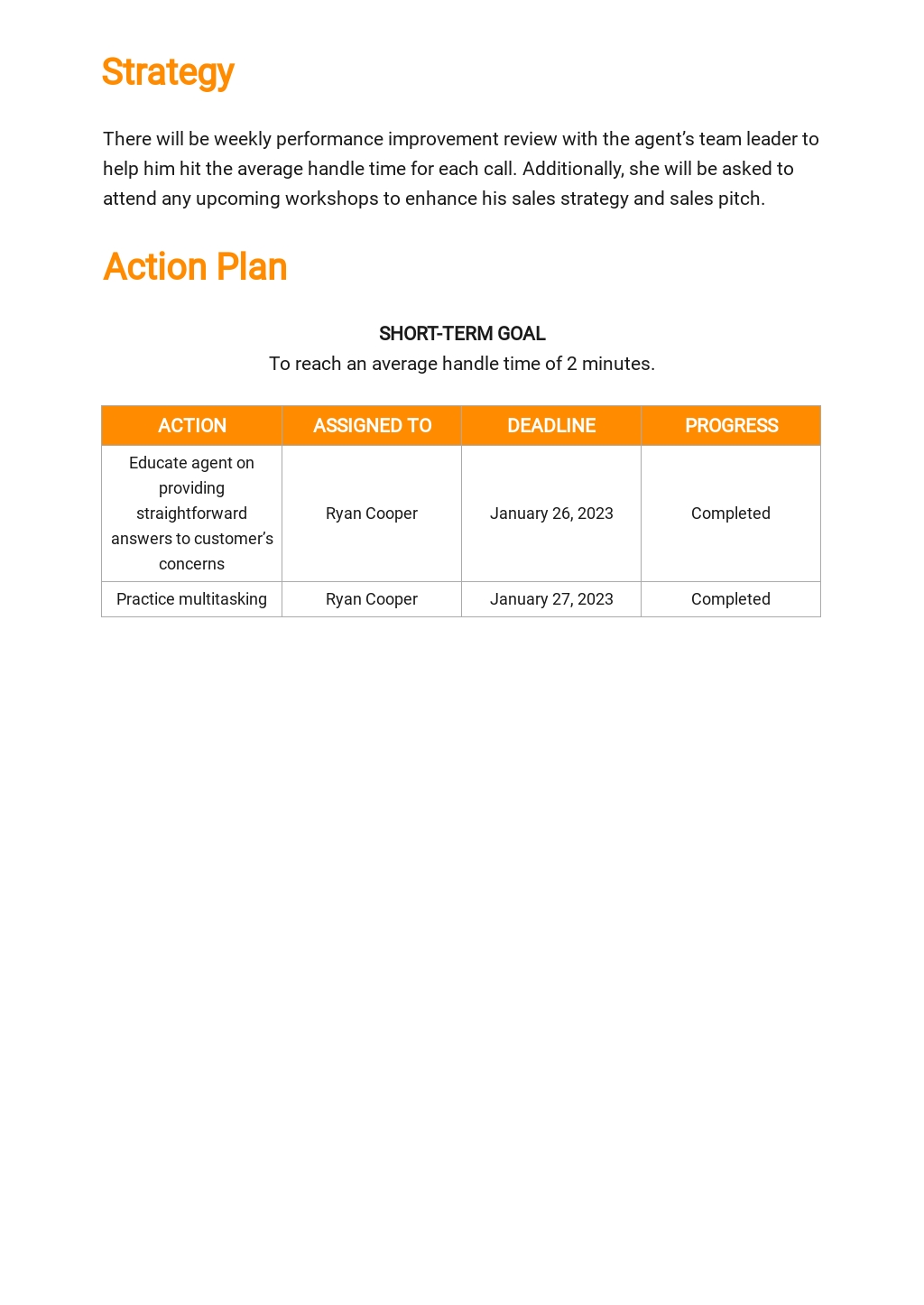 Performance Improvement Plan Template [Free PDF] - Word (DOC) | Apple ...