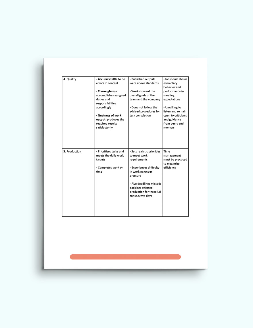 Performance Improvement Plan Template - Google Docs, Word, Apple Pages ...