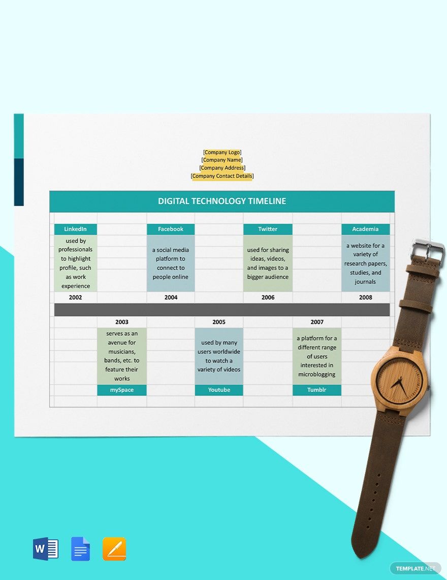 Digital Technology Timeline Template Google Docs Word Apple Pages Template