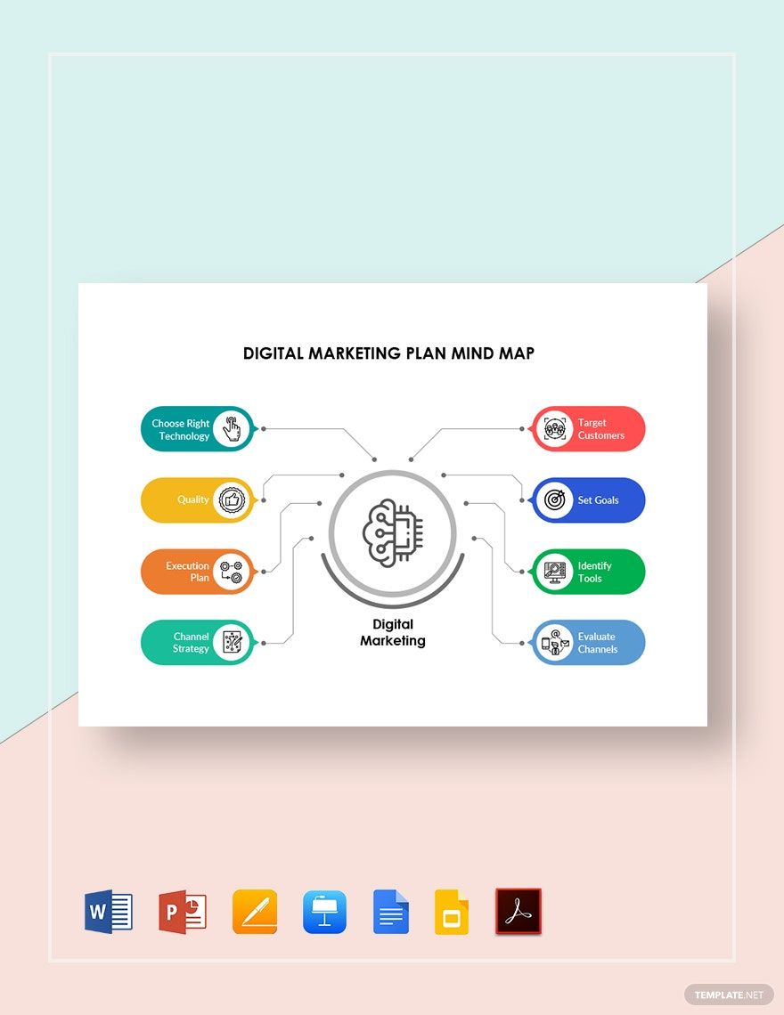 Digital Marketing Plan Mind Map Template Google Docs Google Slides 
