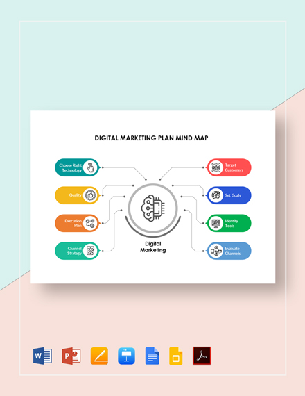Digital Marketing Strategy Mind Map Template In Google Docs Google 