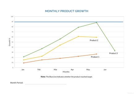 Sales Flowchart Template: Download 113+ Charts in Word, Pages ...
