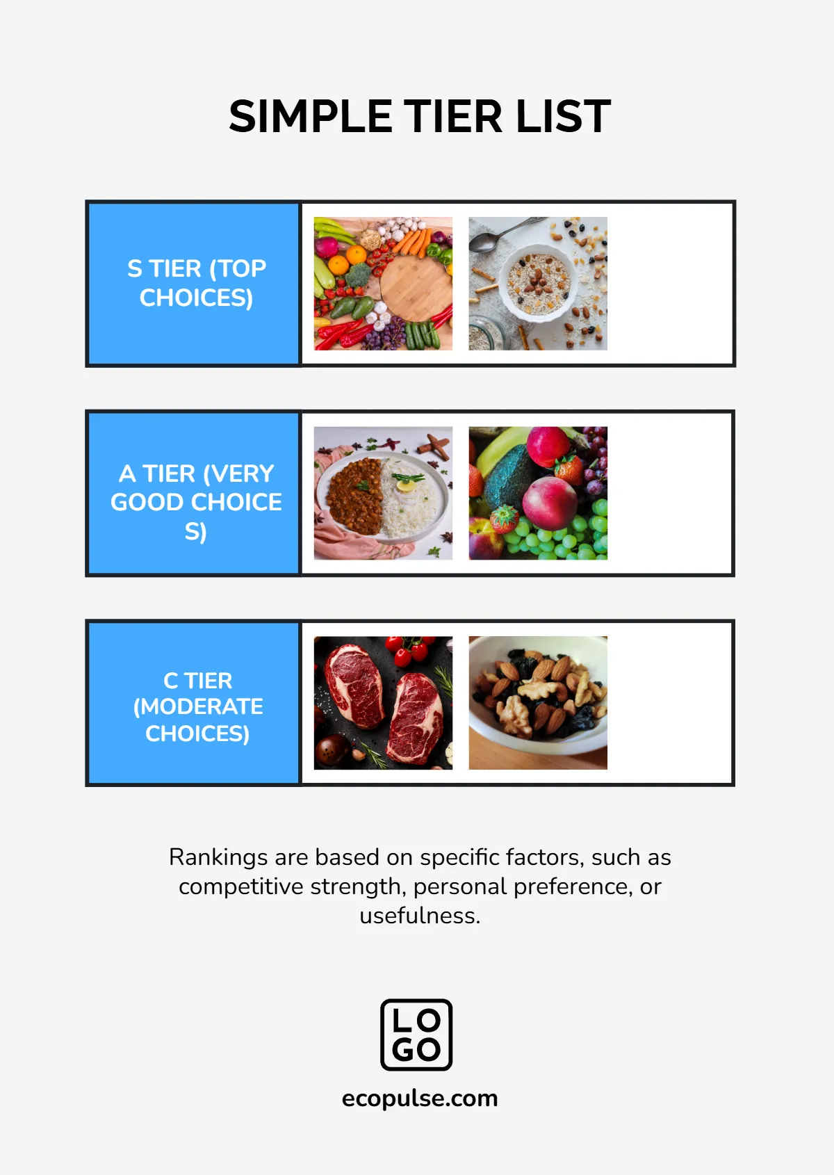 Free Simple Tier List Template To Edit Online