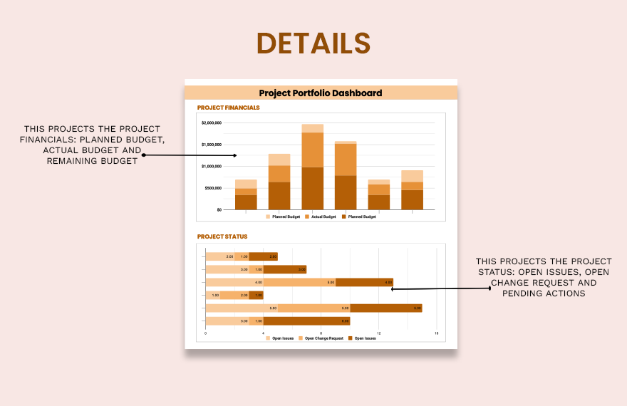 Project Portfolio Dashboard Template - Download in Excel, Google Sheets ...