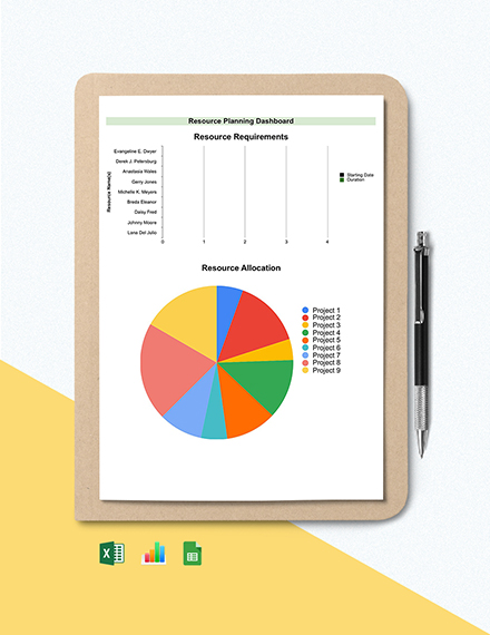 Resource Planning Dashboard Template