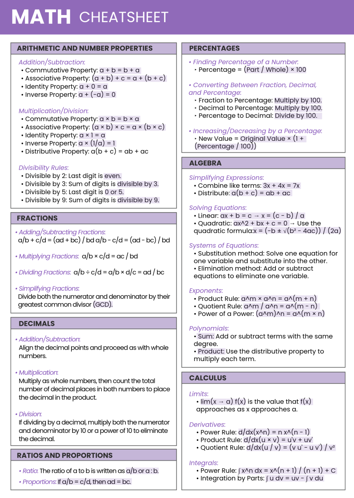 Algebra Formulas Cheat Sheet Printable Algebra Formulas Cheat Sheet Printable