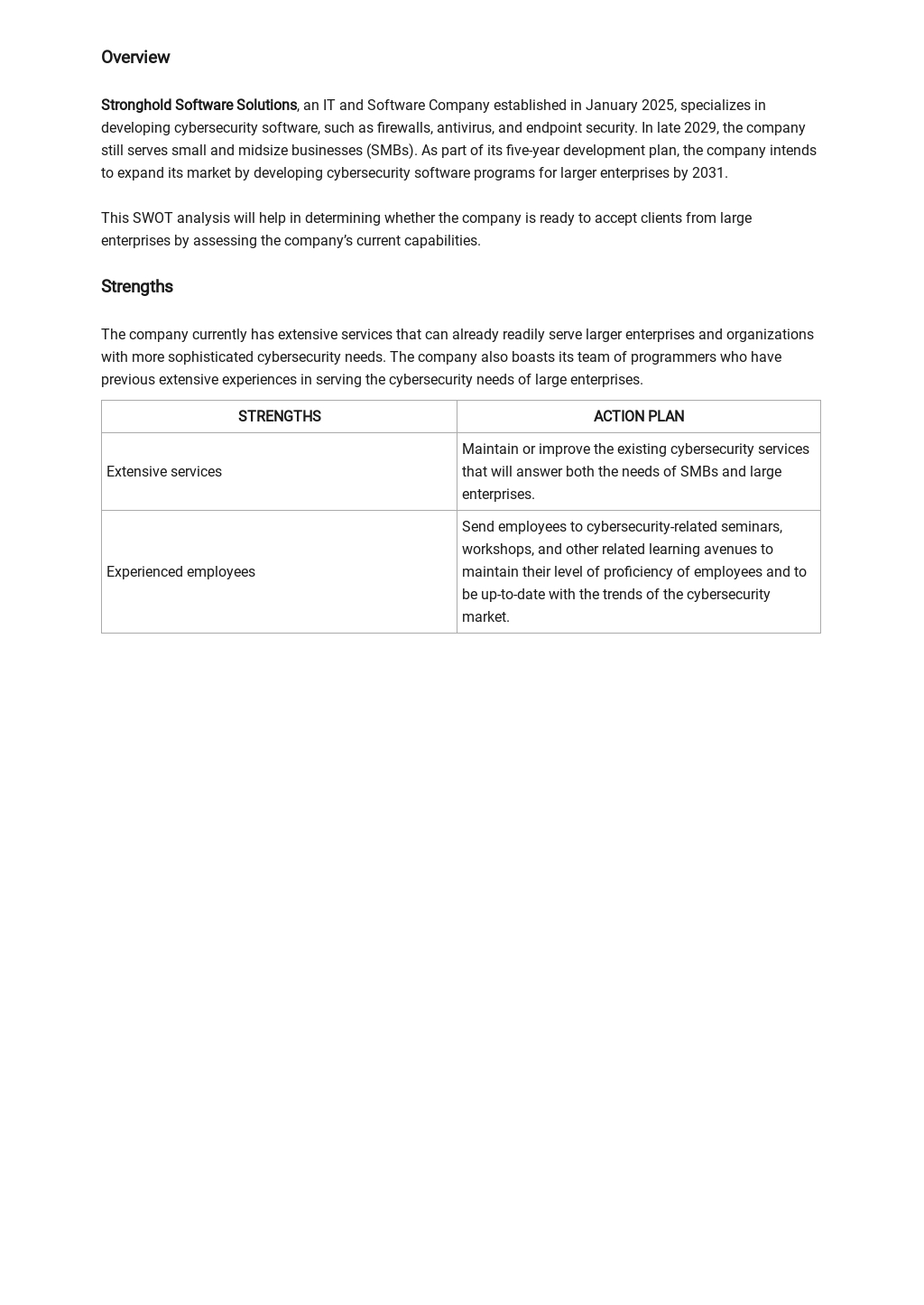 Free Basic IT SWOT Analysis Template - Google Docs, Word | Template.net