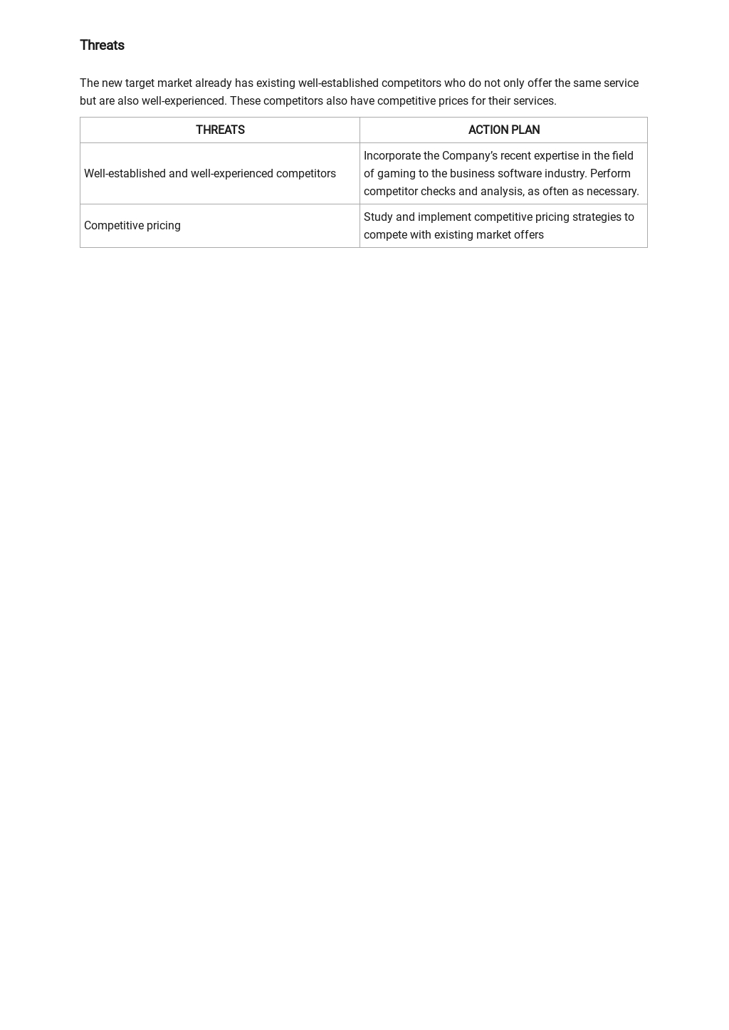 Free Basic IT SWOT Analysis Template - Google Docs, Word | Template.net