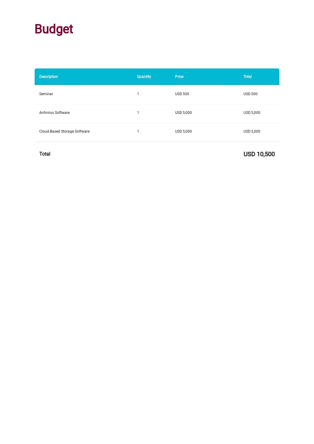 Sample IT Service Plan Template [Free PDF] - Word | Apple Pages ...