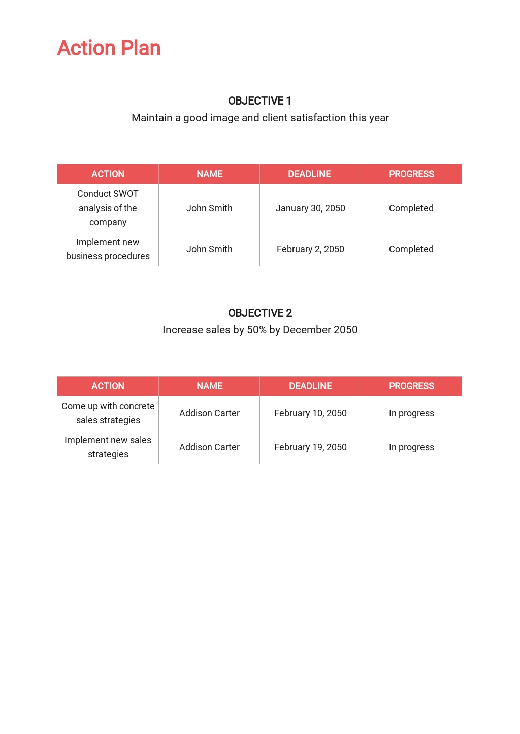 Sample IT Sales Plan Template - Word | Apple Pages | Google Docs