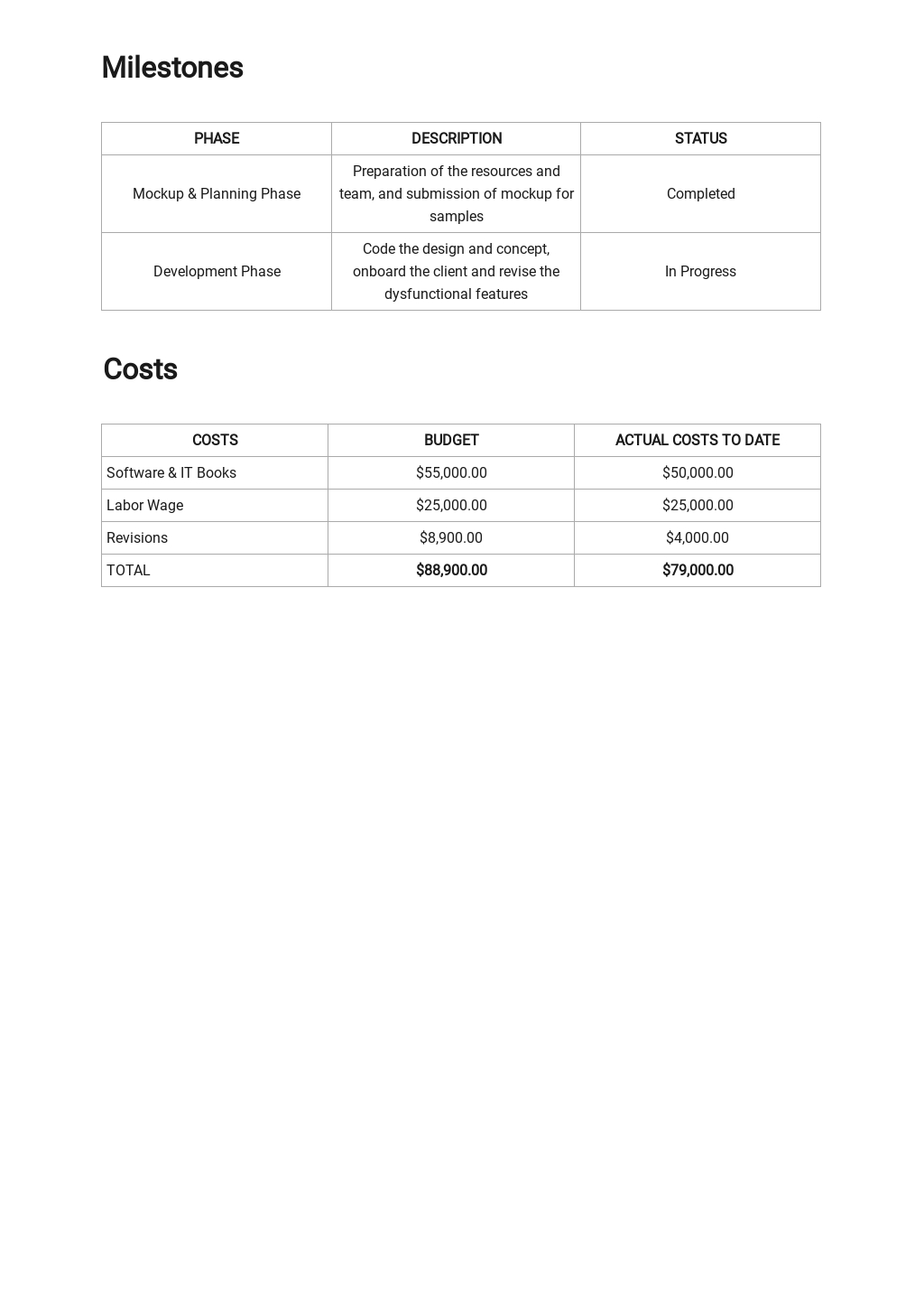 Blank IT Report Template [Free PDF] - Word (DOC) | Apple (MAC) Pages ...