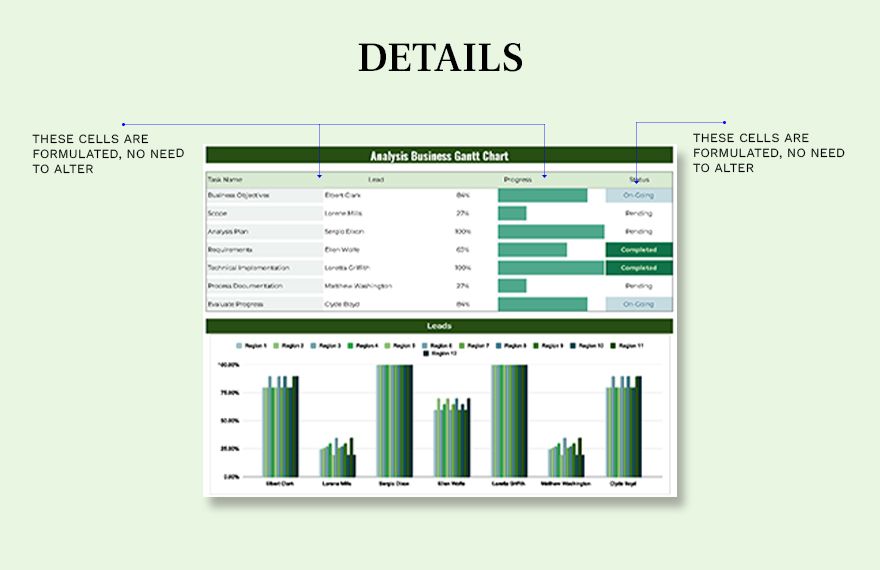 Analysis Business Gantt Chart Template - Download in Excel, Google ...