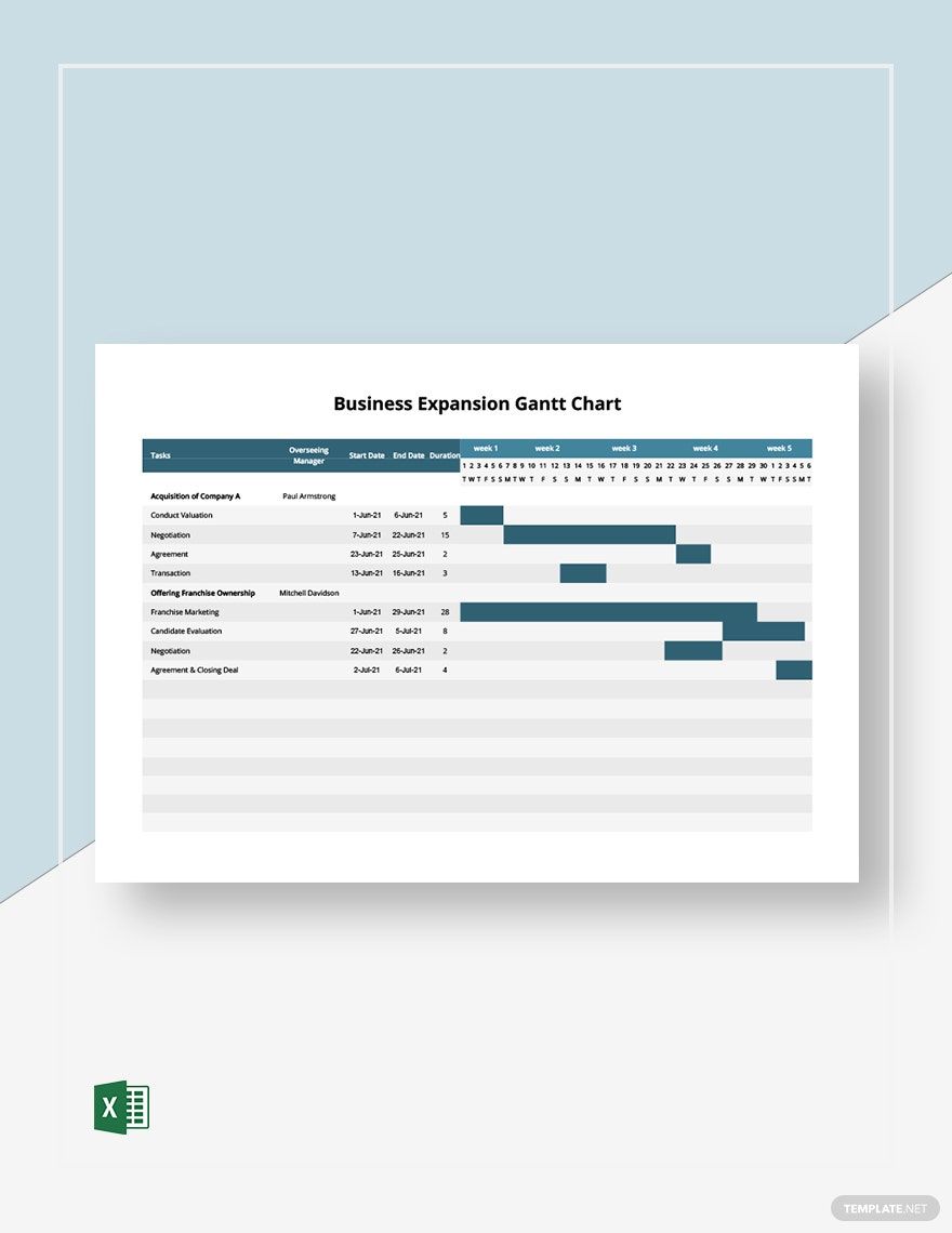 Improvement Process Gantt Chart Template - Excel | Template.net Improvement Process Gantt Chart Template - Excel | Template.net