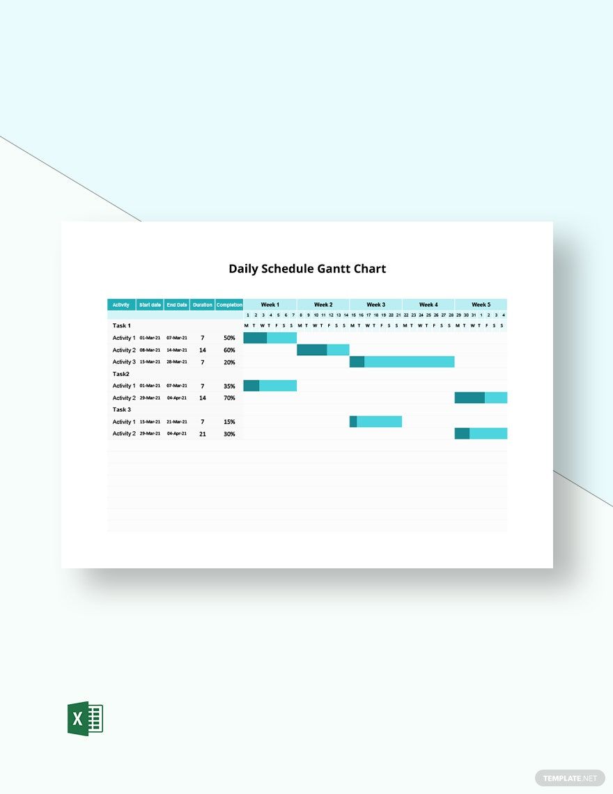 Daily Schedule Gantt Chart Template Google Docs Excel Word Template