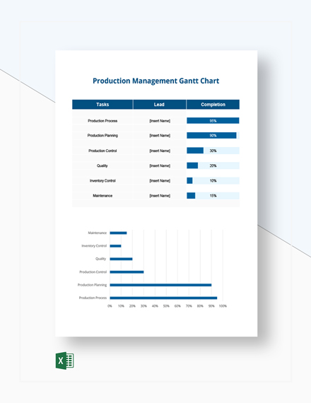 Sample Management Gantt Chart Template - Excel | Template.net