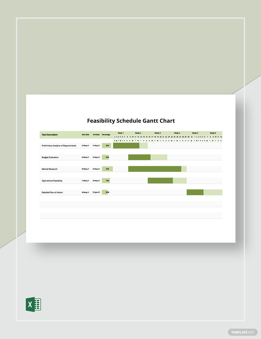 Feasibility Schedule Gantt Chart Template Excel Template