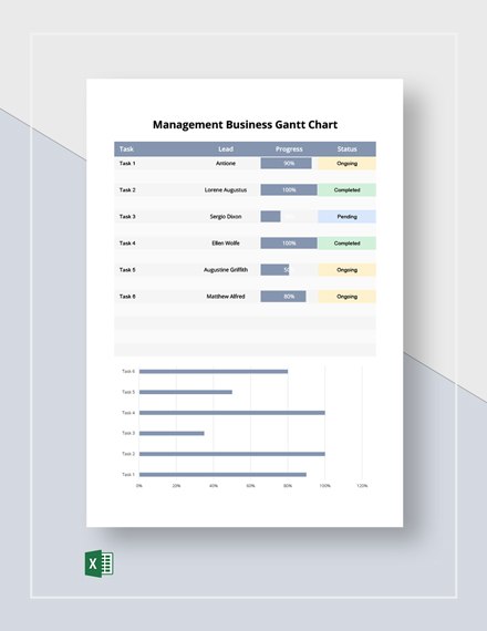 Sample Management Gantt Chart Template - Excel | Template.net
