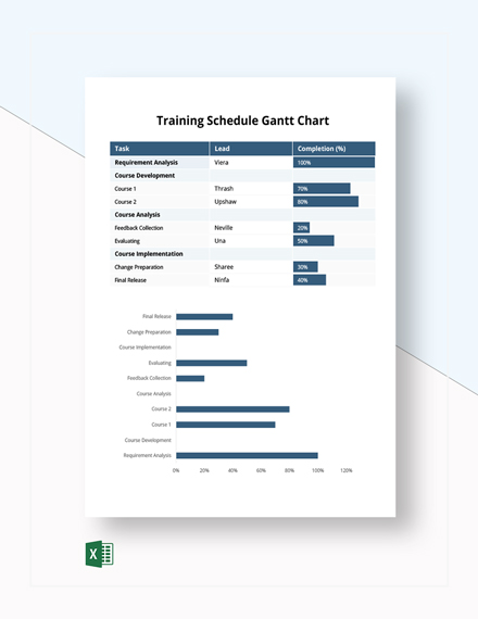 FREE Training and Development Schedule template - Word (DOC) | Excel ...