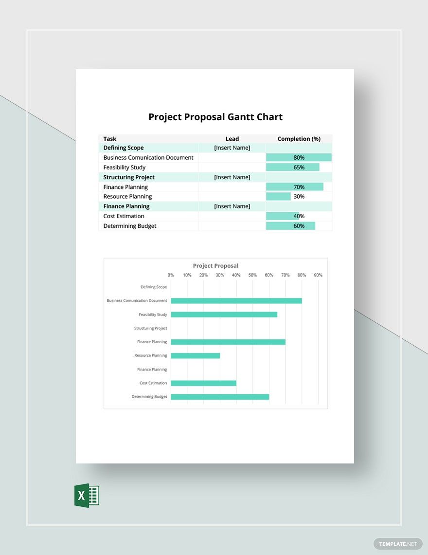 Project Proposal Gantt Chart Template Excel Template