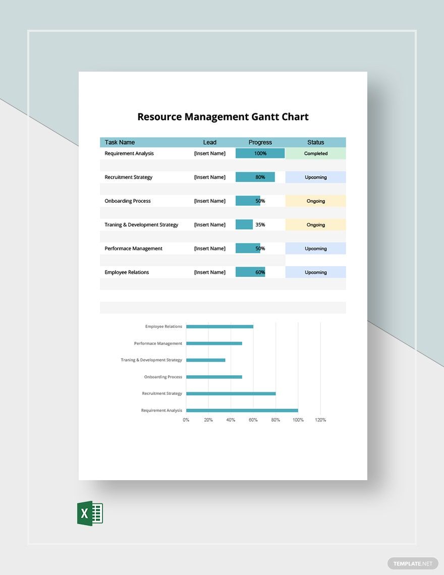 Free Simple Resource Gantt Chart Template - Excel | Template.net
