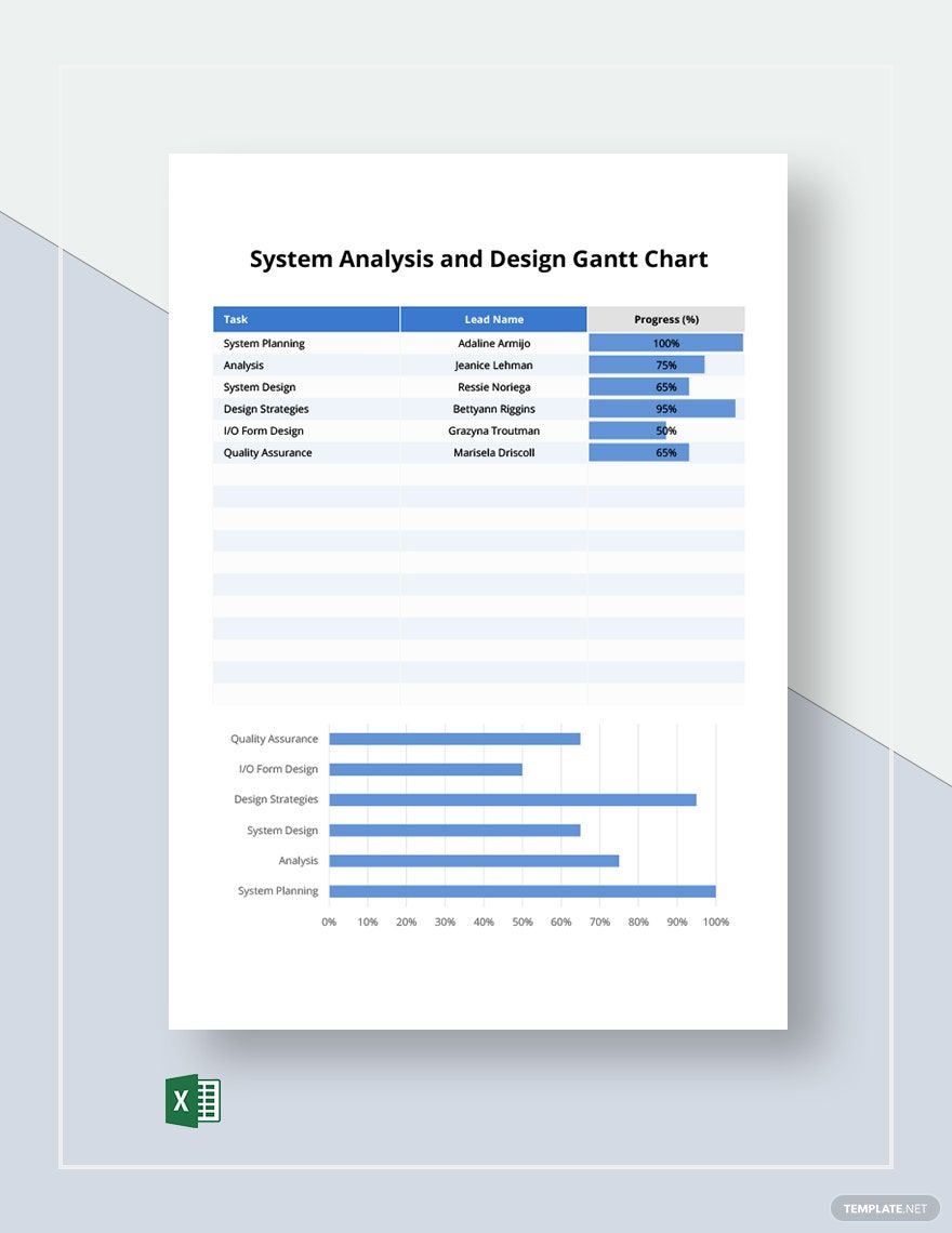 System Analysis And Design Gantt Chart Template Download In Excel 