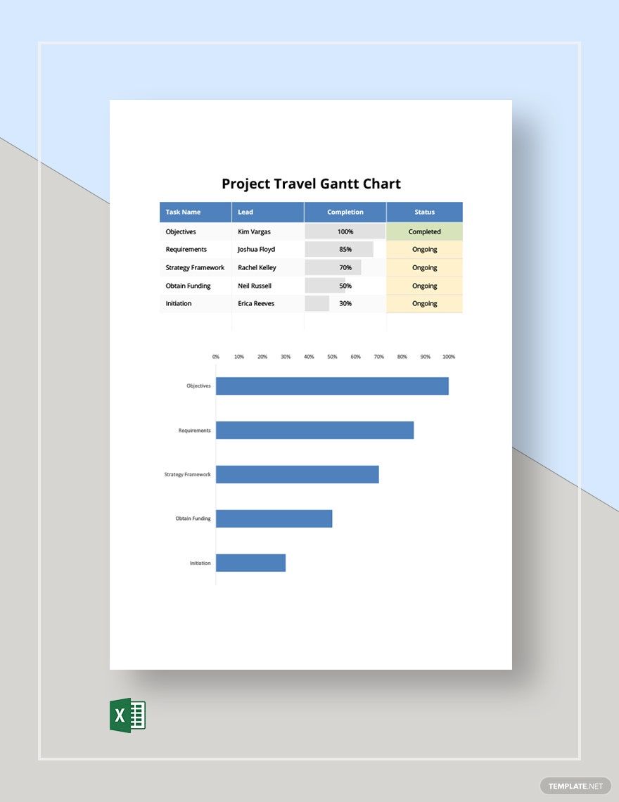 Project Travel Gantt Chart Template Excel Template