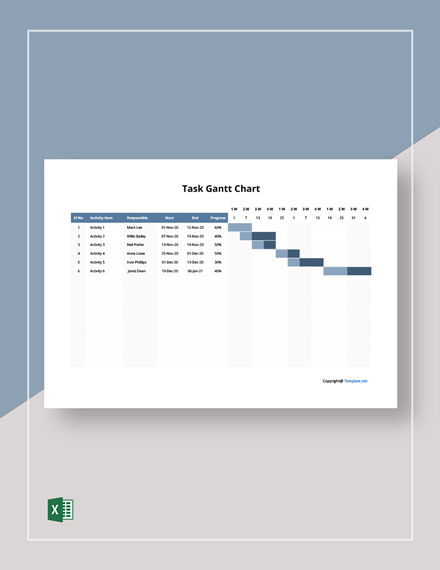 Sample Dissertation Gantt Chart Template - Excel