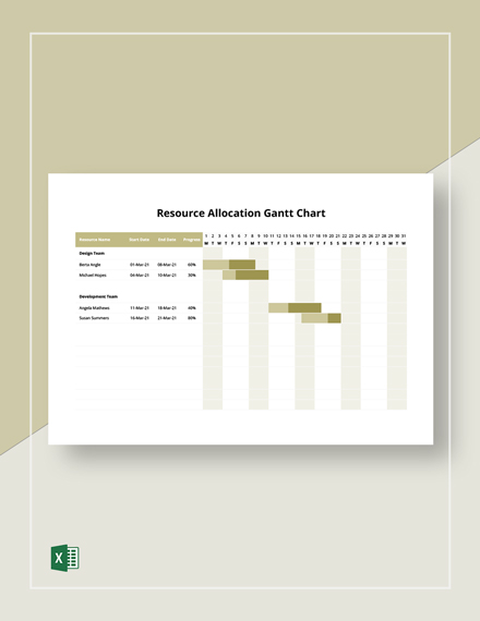 Free Simple Resource Gantt Chart Template - Excel | Template.net