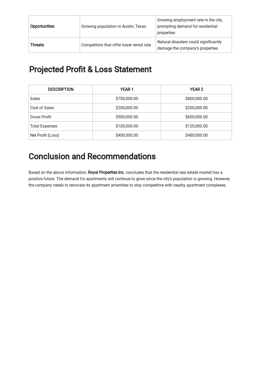 Simple Real Estate Market Analysis Template - Google Docs, Word ...
