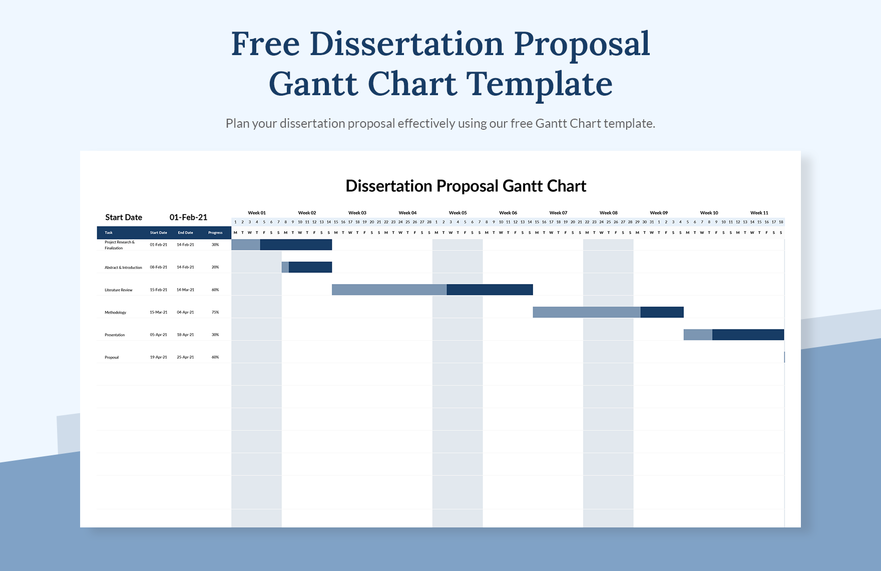 Free Dissertation Timeline Gantt Chart Template Download In Excel 