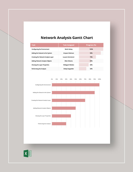 Free Simple Network Gantt Chart Template - Excel | Template.net