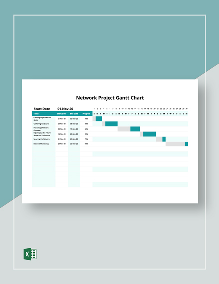 Network Install Gantt Chart Template - Download in Excel | Template.net
