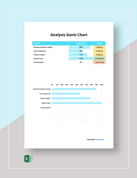 Free Risk Analysis Gantt Chart Template - Download in Excel | Template.net
